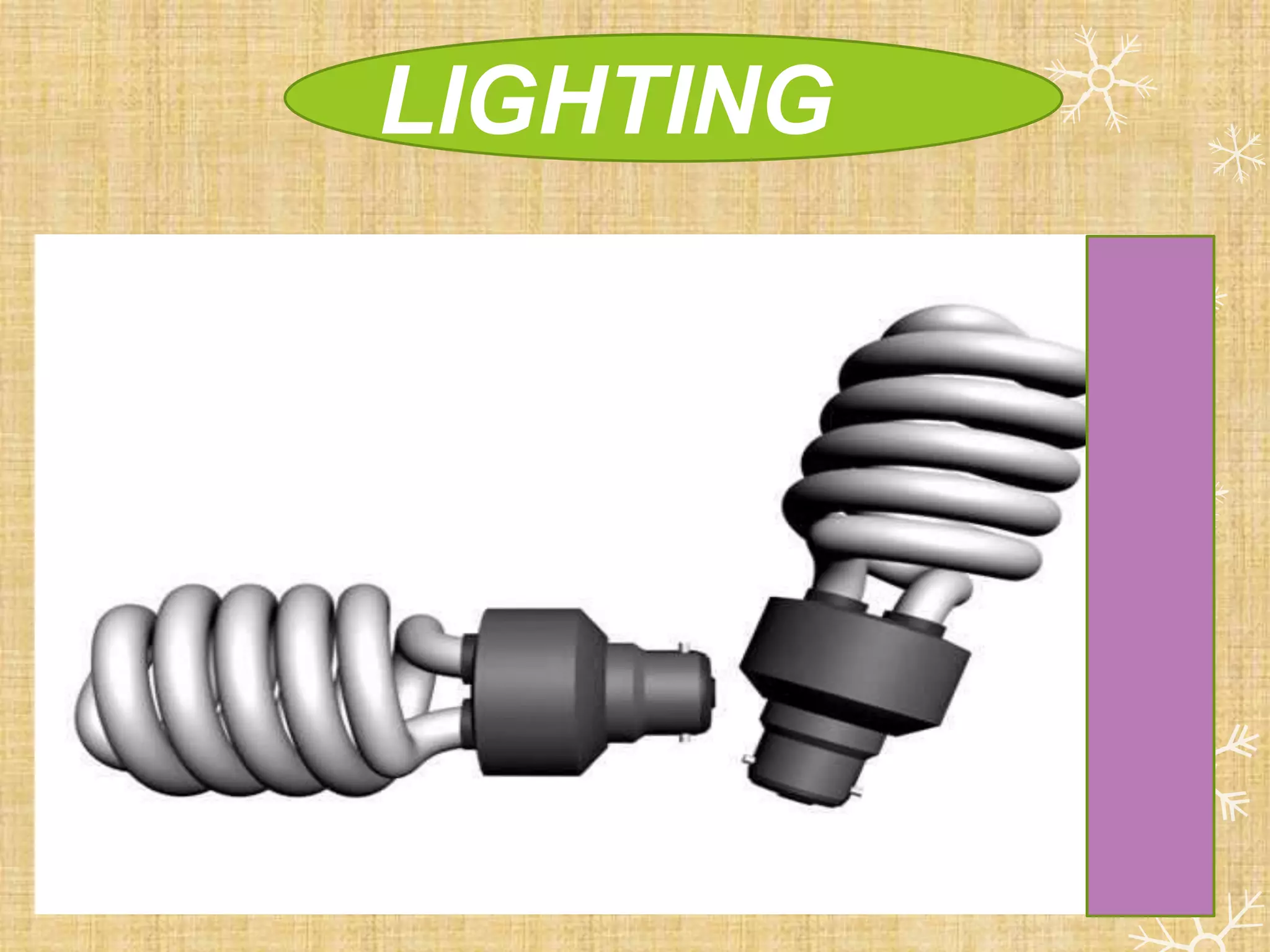 Electricity conservation. | PPTX