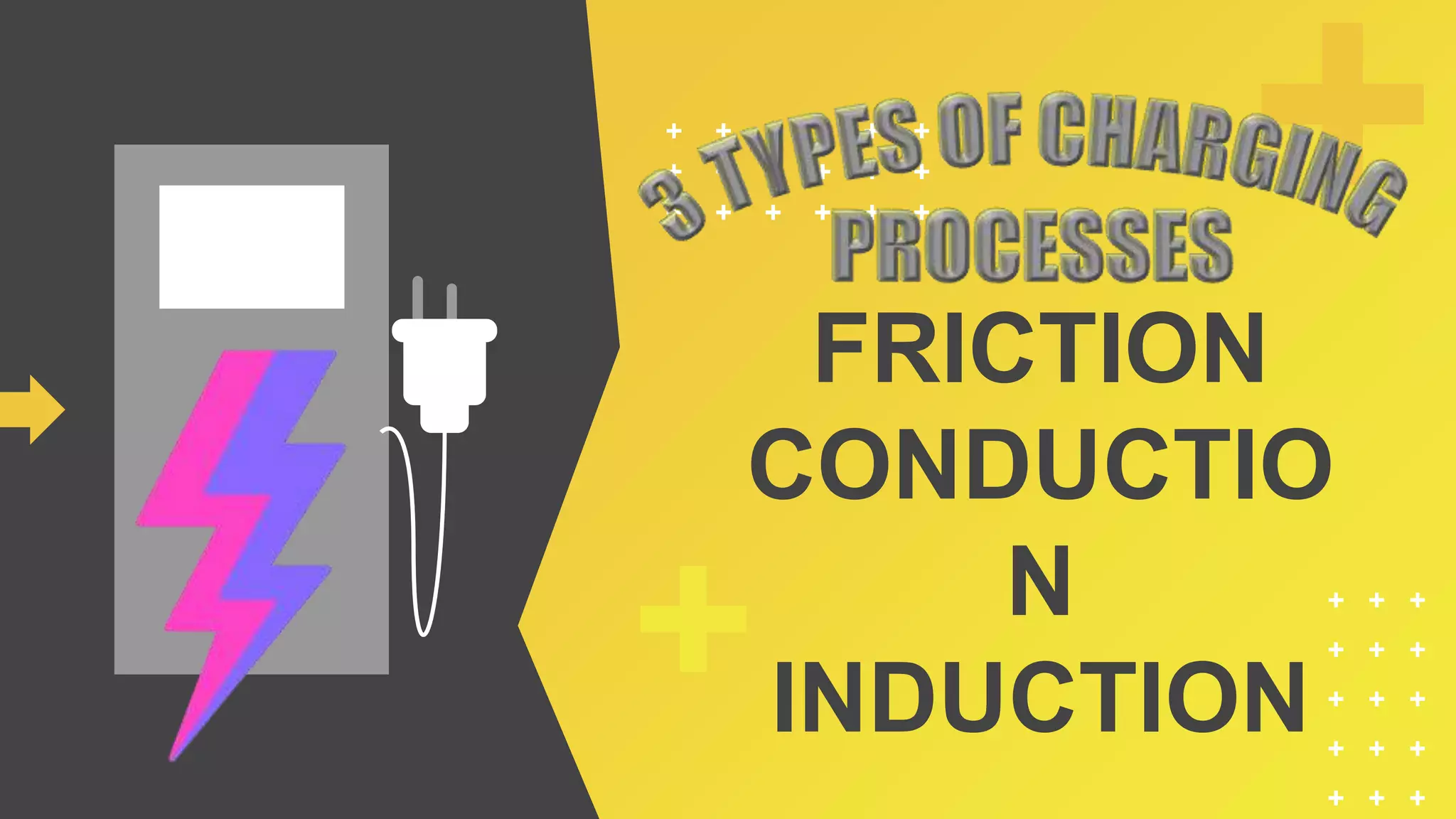 Electricity (Diff Charging Processes).pptx
