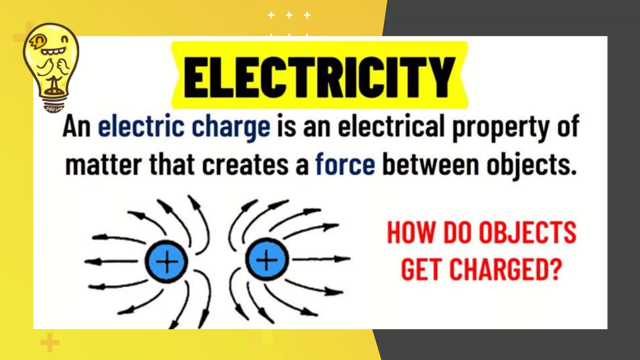 Electricity (Diff Charging Processes).pptx
