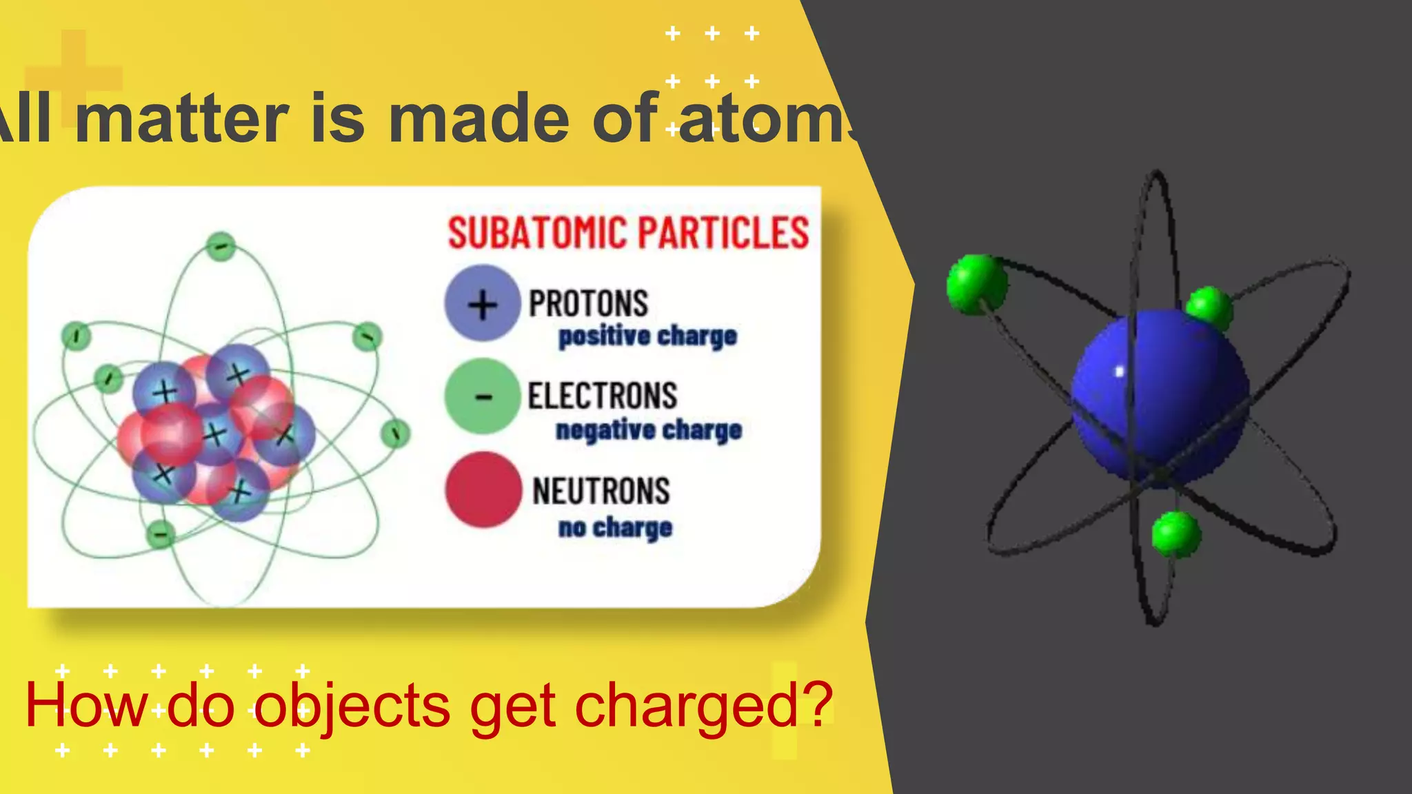 Electricity (Diff Charging Processes).pptx