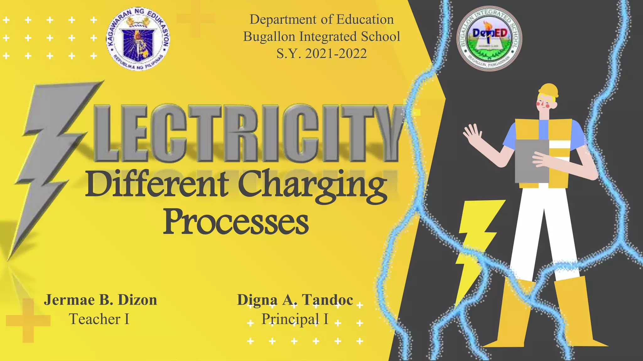 Electricity (Diff Charging Processes).pptx