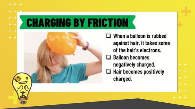 Electricity (Diff Charging Processes).pptx | Geography | Science