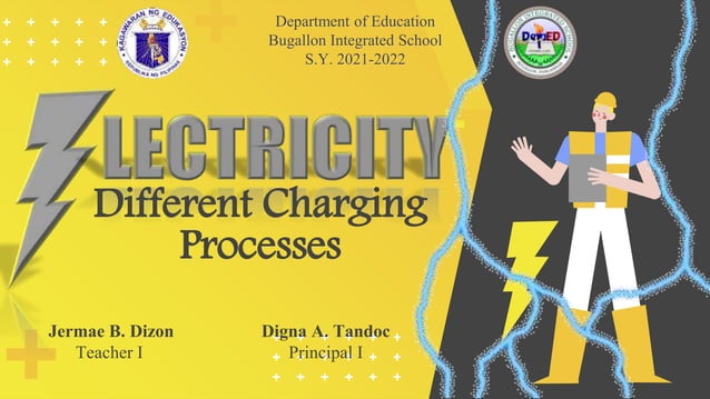 Electricity (Diff Charging Processes).pptx | Geography | Science