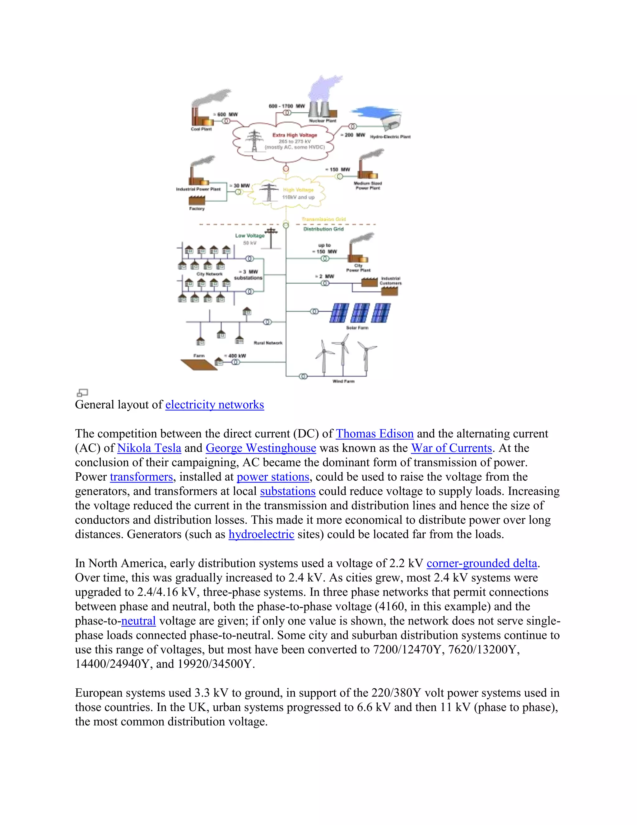 Electricity distribution | DOCX
