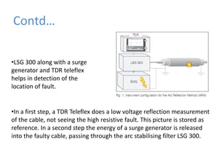 Electricity distribution system in india | PPTX
