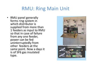 Electricity distribution system in india | PPTX