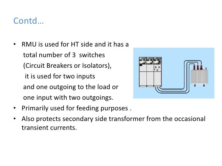 Electricity distribution system in india