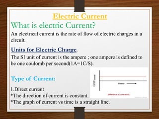 Electricity,electric charge,electric current and electric circuit | PPTX