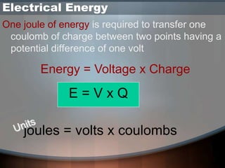 Electricity Energy | PPT