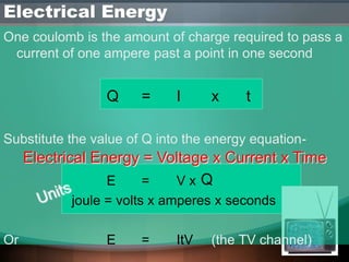 Electricity Energy | PPT