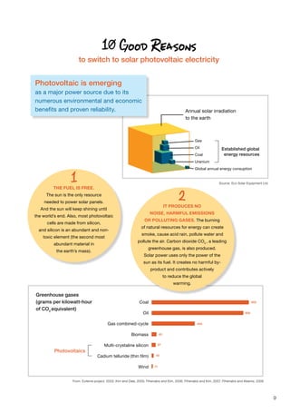 Electricity from the_sun_2010_update_02 | PDF