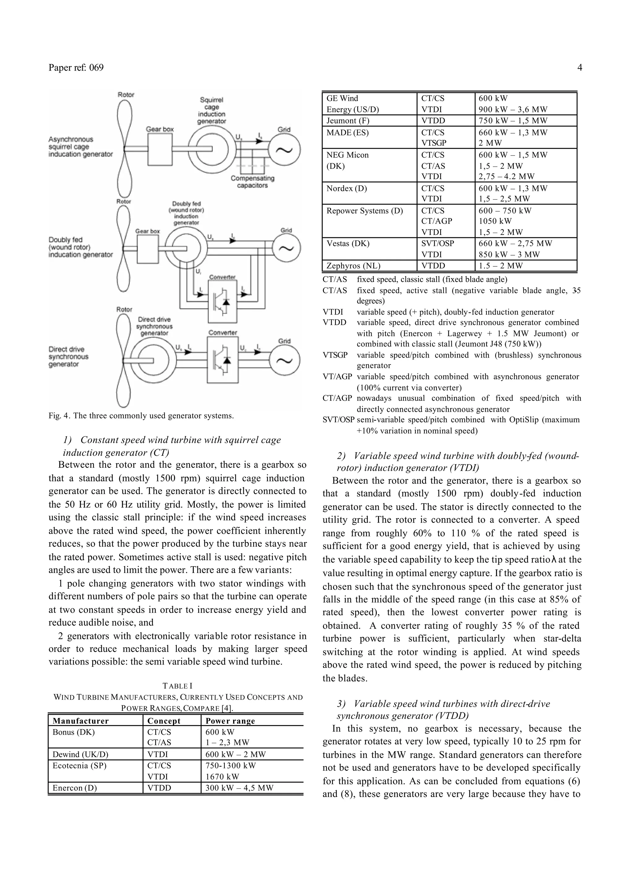 Electricity from wind energy | PDF