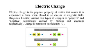 Electricity Full lecture.pptx