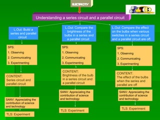 Electricity g5 | PPT