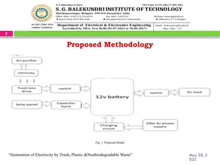 electricity_generating using trash plastic and Non biodegradable waste.pptx