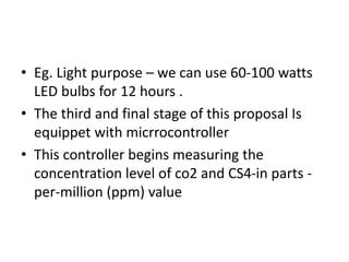 electricity generation from food waste - based bioenergy with IOT.pptx