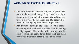 Electricity Generation Using Propeller Shaft.pptx