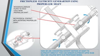 Electricity Generation Using Propeller Shaft.pptx