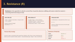 Comprehensive Grade 8 Physics Guide to Electricity: Current, Voltage ...