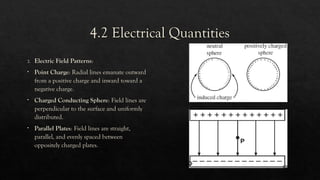 Electricity and Magnetism Presentation IGCSE | PPTX