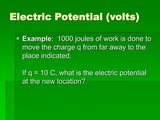 Electricity introduction power point presentation | PPT