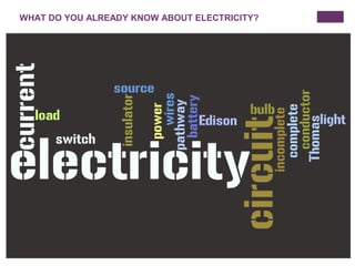 Electricity introduction | PPT