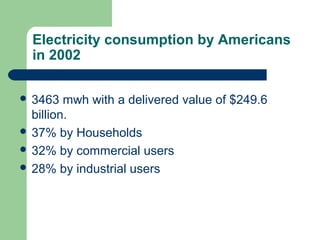 Electricity & its regulations in America | PPT