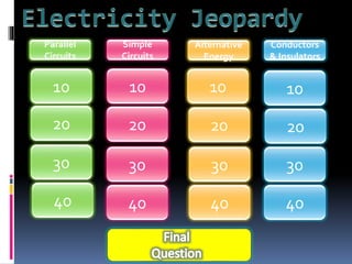 Electricity jeopardy | PPTX