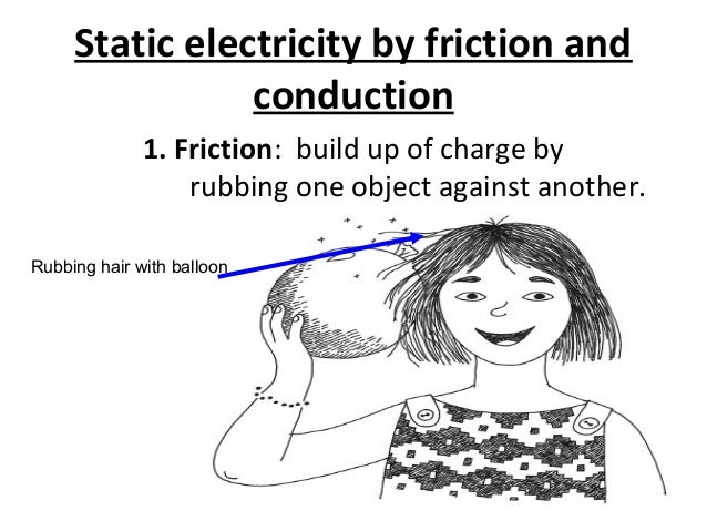 Static Shock Coloring Pages Coloring Pages
