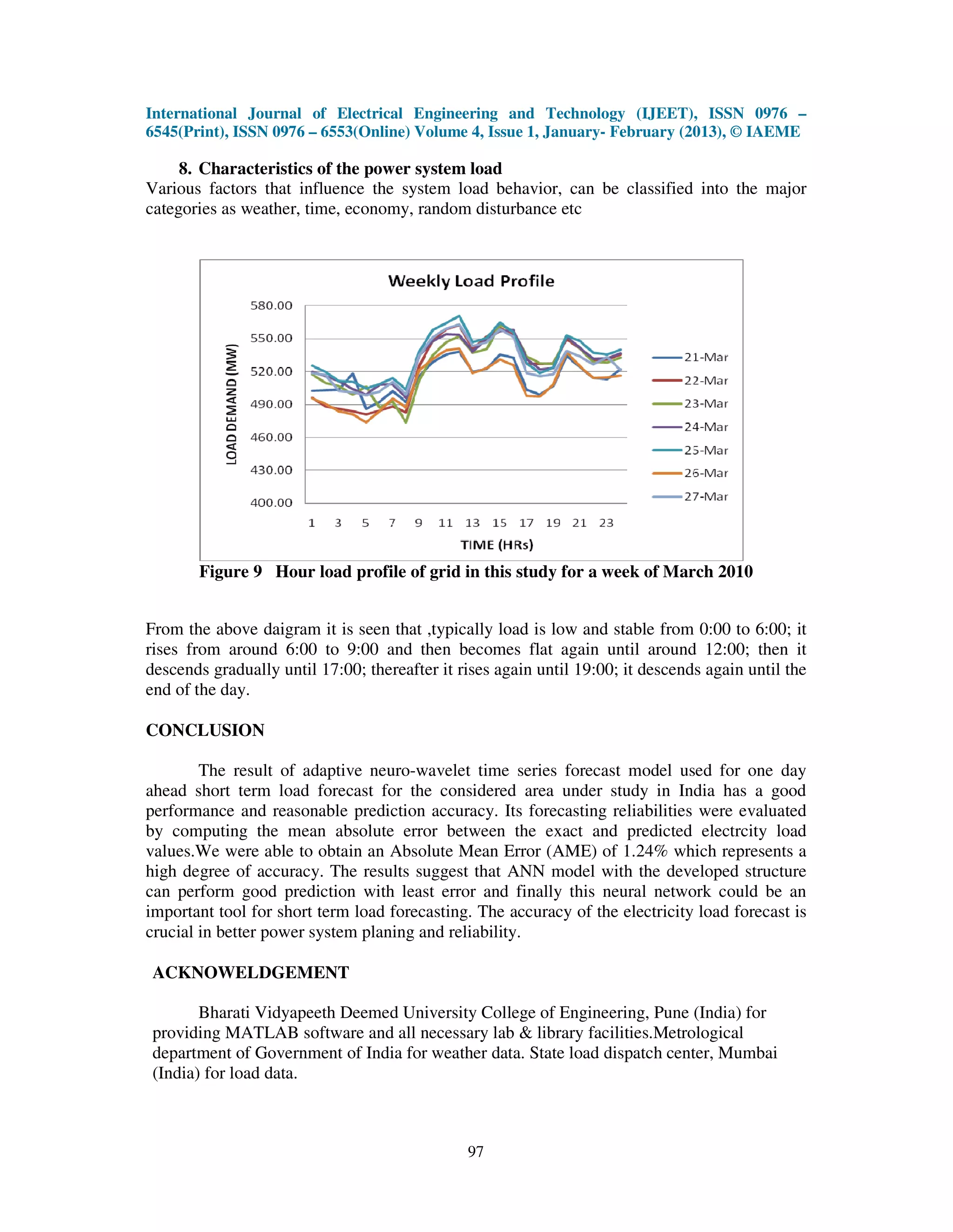 Electricity Load Forecasting By Artificial Neural Network Model Pdf