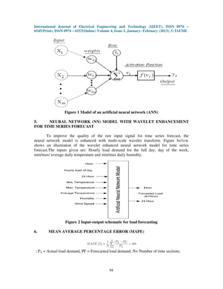 Electricity load forecasting by artificial neural network model | PDF