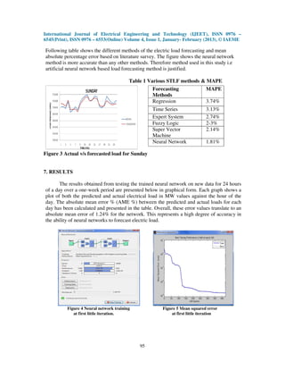 Electricity load forecasting by artificial neural network model | PDF