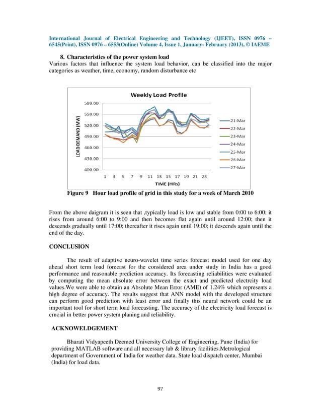 Electricity Load Forecasting By Artificial Neural Network Model Pdf