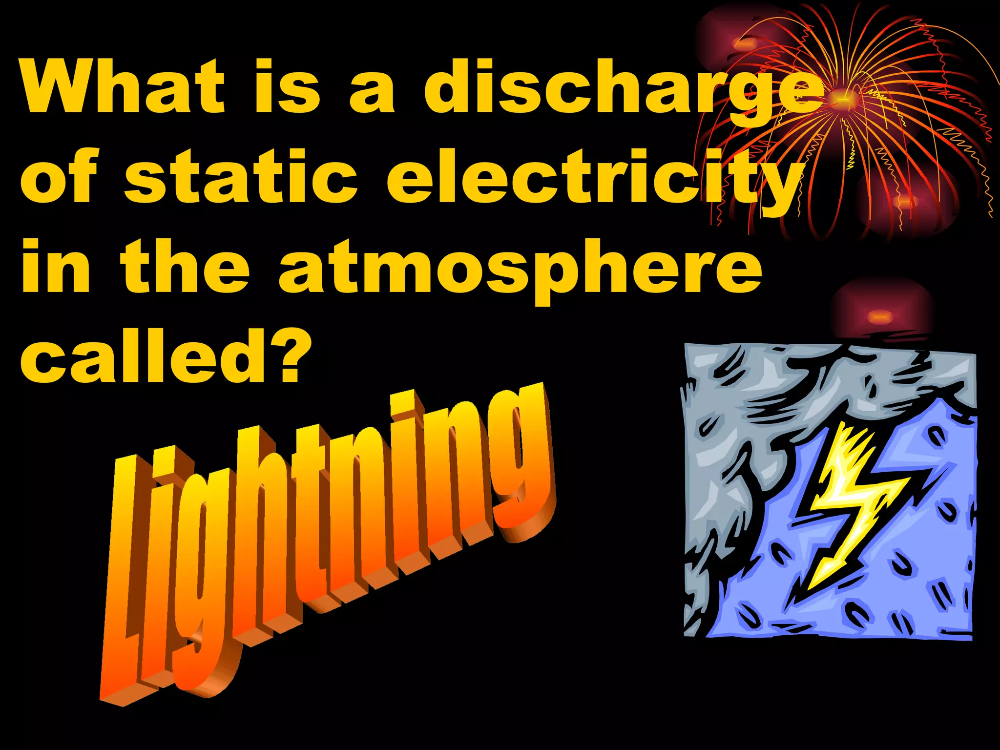 Electricity&Magnetism | PPT