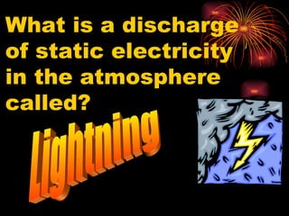 Electricity&Magnetism | PPT