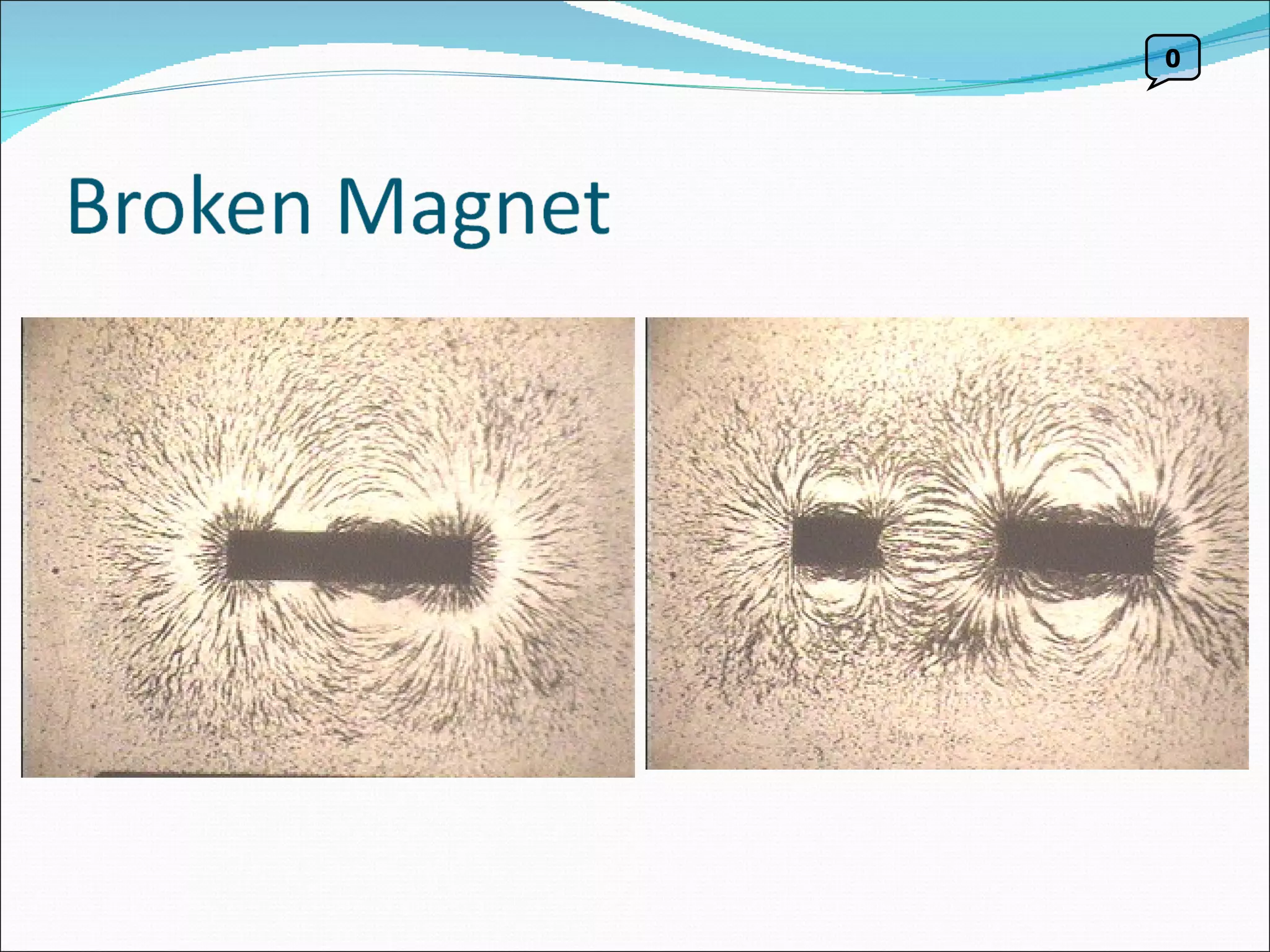 ELECTRICITY AND MAGNETISM | PPT