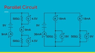 Electricity & Magnetism | PPTX