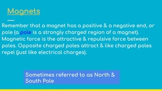 Electricity & Magnetism | PPTX