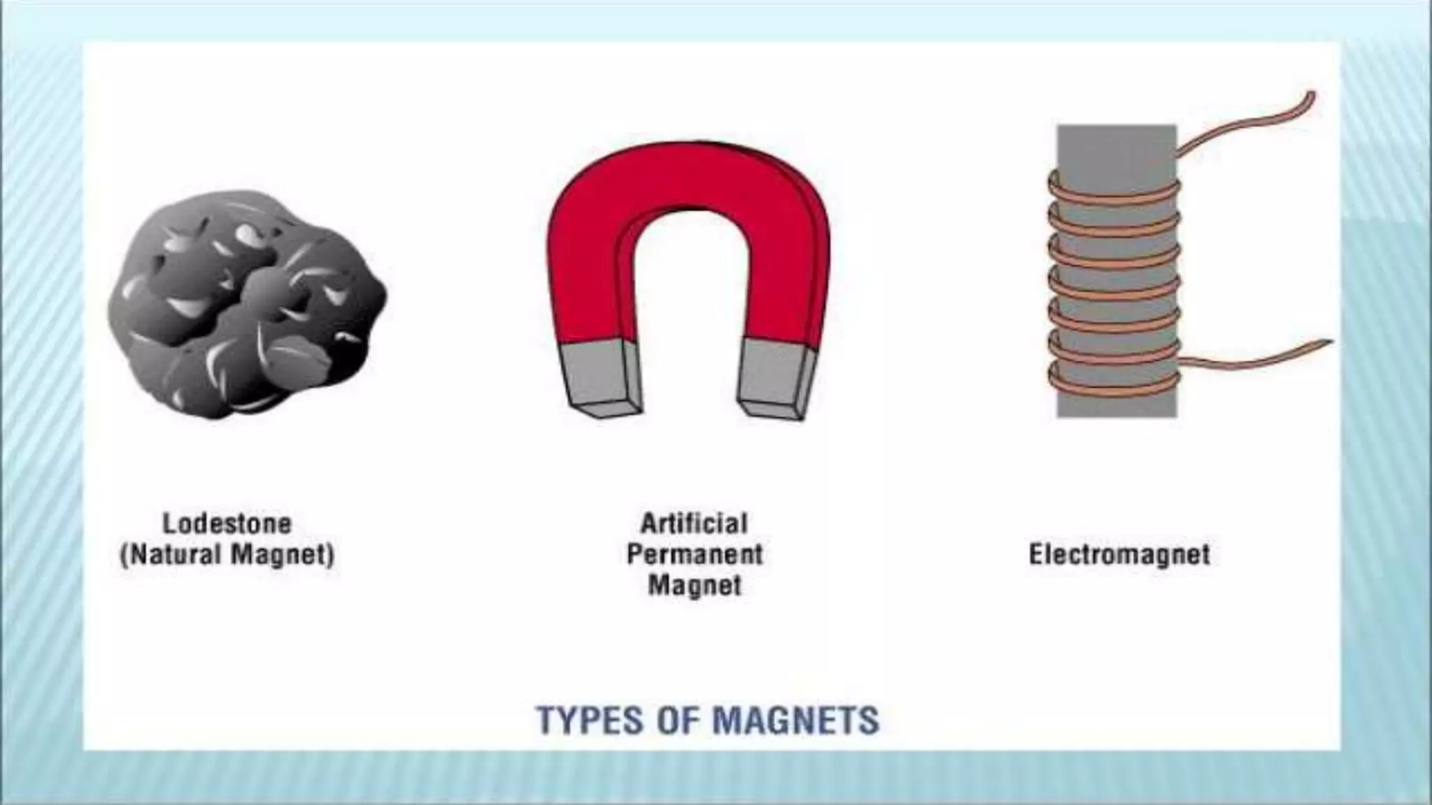Electricity & Magnetism.pptx