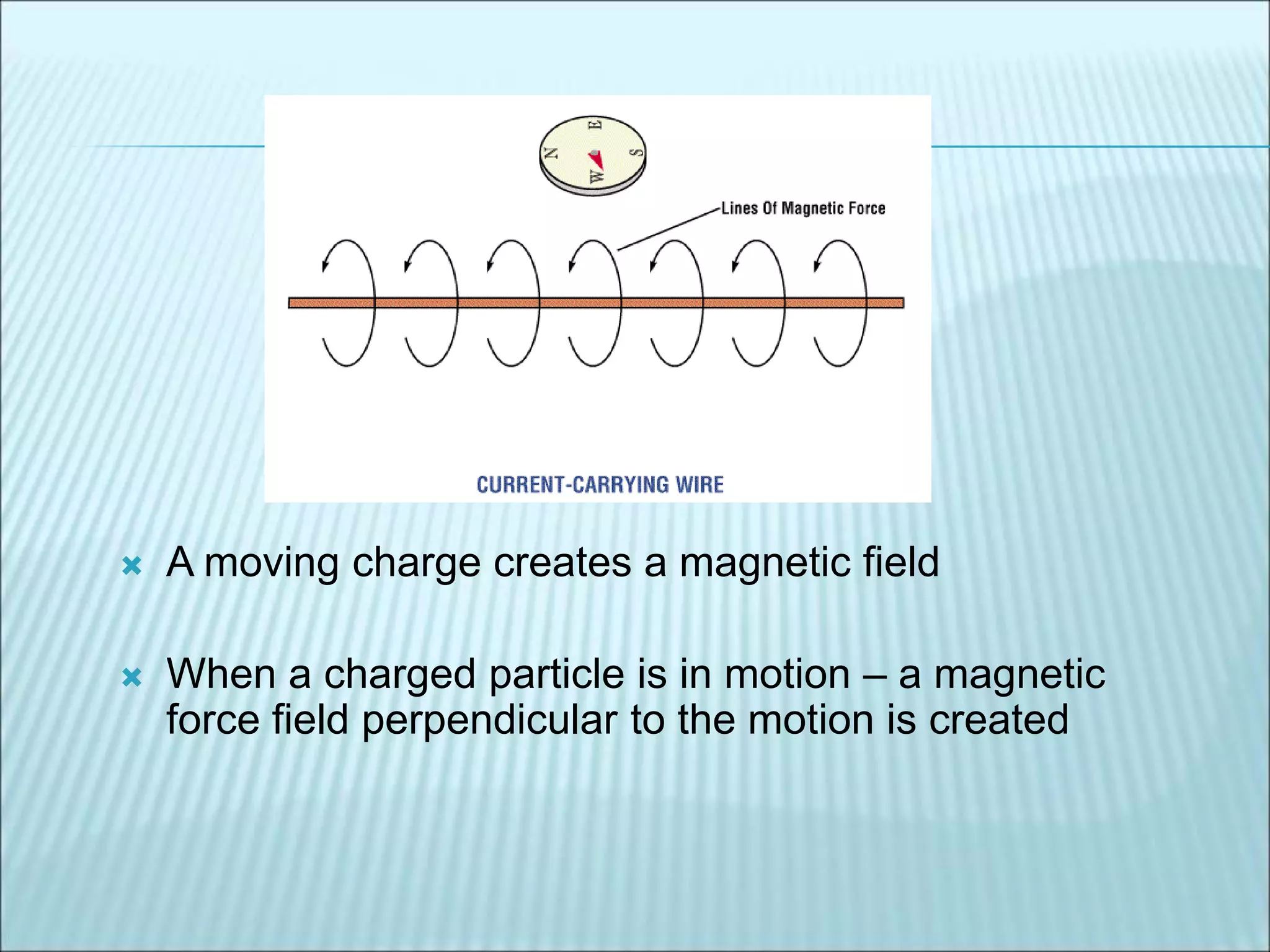 Electricity, magnetism and electromagnetism | PPT