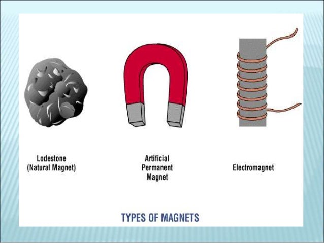 Electricity And Magnetism Venn Diagram