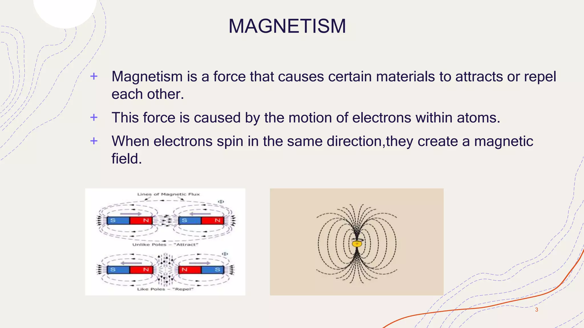 Electricity,Magnetism and Electromagnetism.pptx | Physics | Science