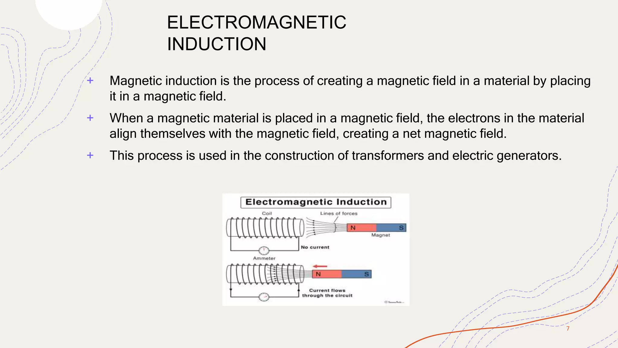 Electricity,Magnetism and Electromagnetism.pptx | Physics | Science