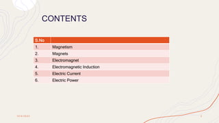 Electricity,Magnetism and Electromagnetism.pptx