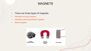Electricity,Magnetism and Electromagnetism.pptx