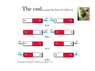 Electricity & Magnetism Conceptual Physics acloutier copyright | PPT