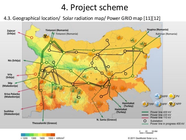 Solar Power Project (45 MW): Bulgarian Electricity Market Study
