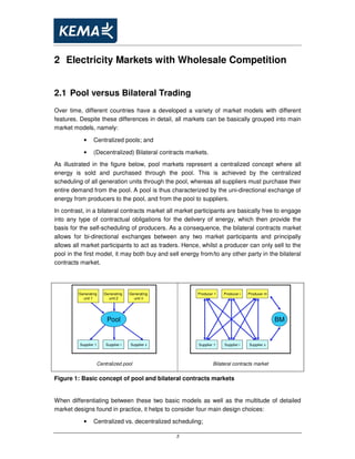 Electricity Markets and Principle Market Design Models | PDF
