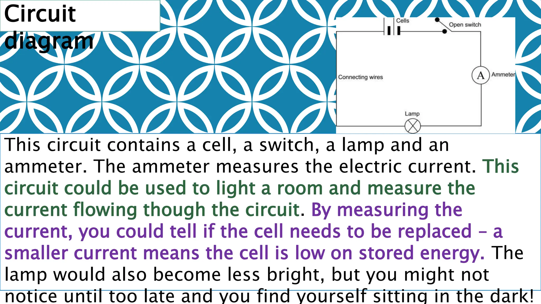 Electricity_Part 1_for grade middle school.pptx