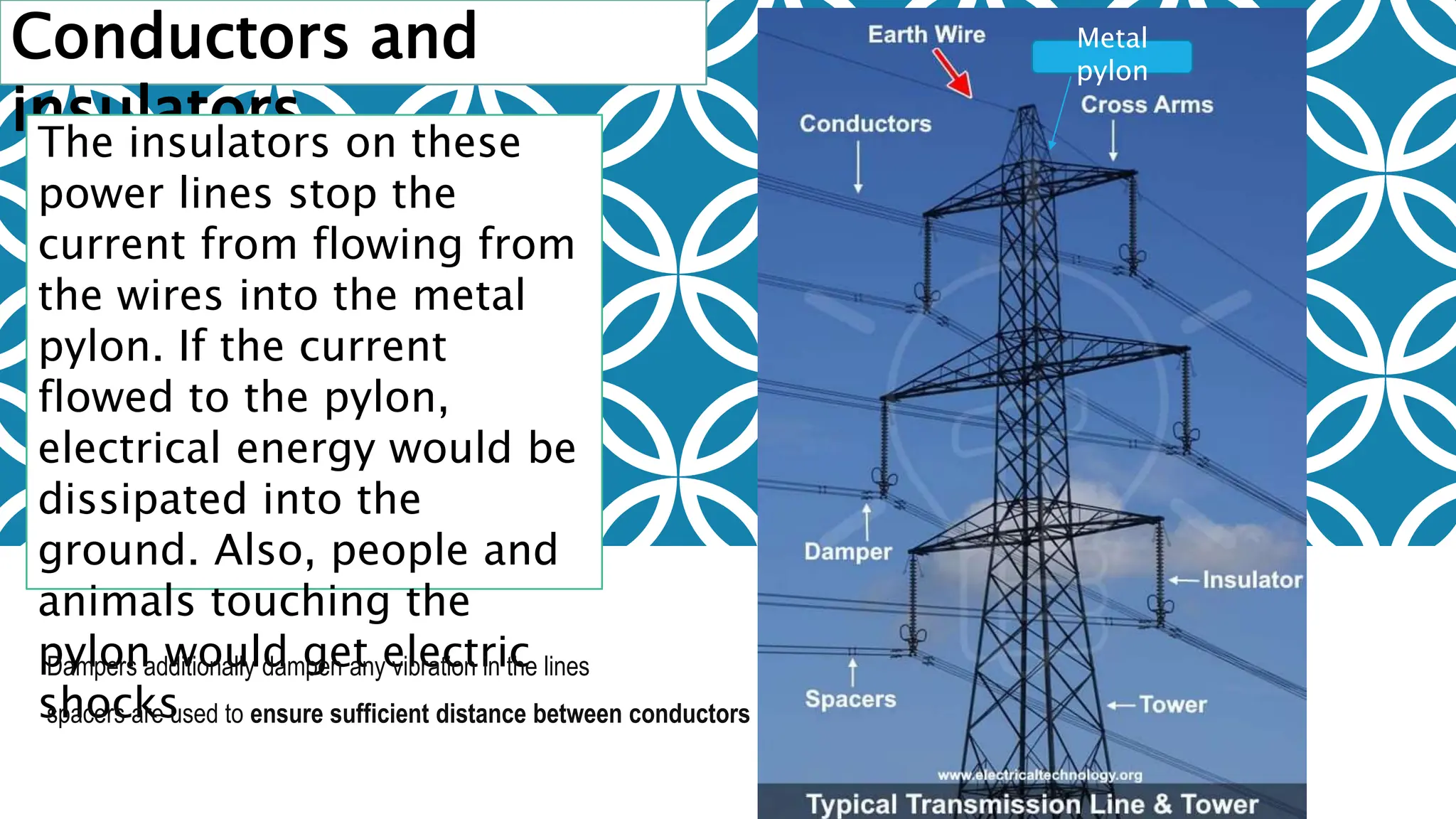 Electricity_Part 1_for grade middle school.pptx